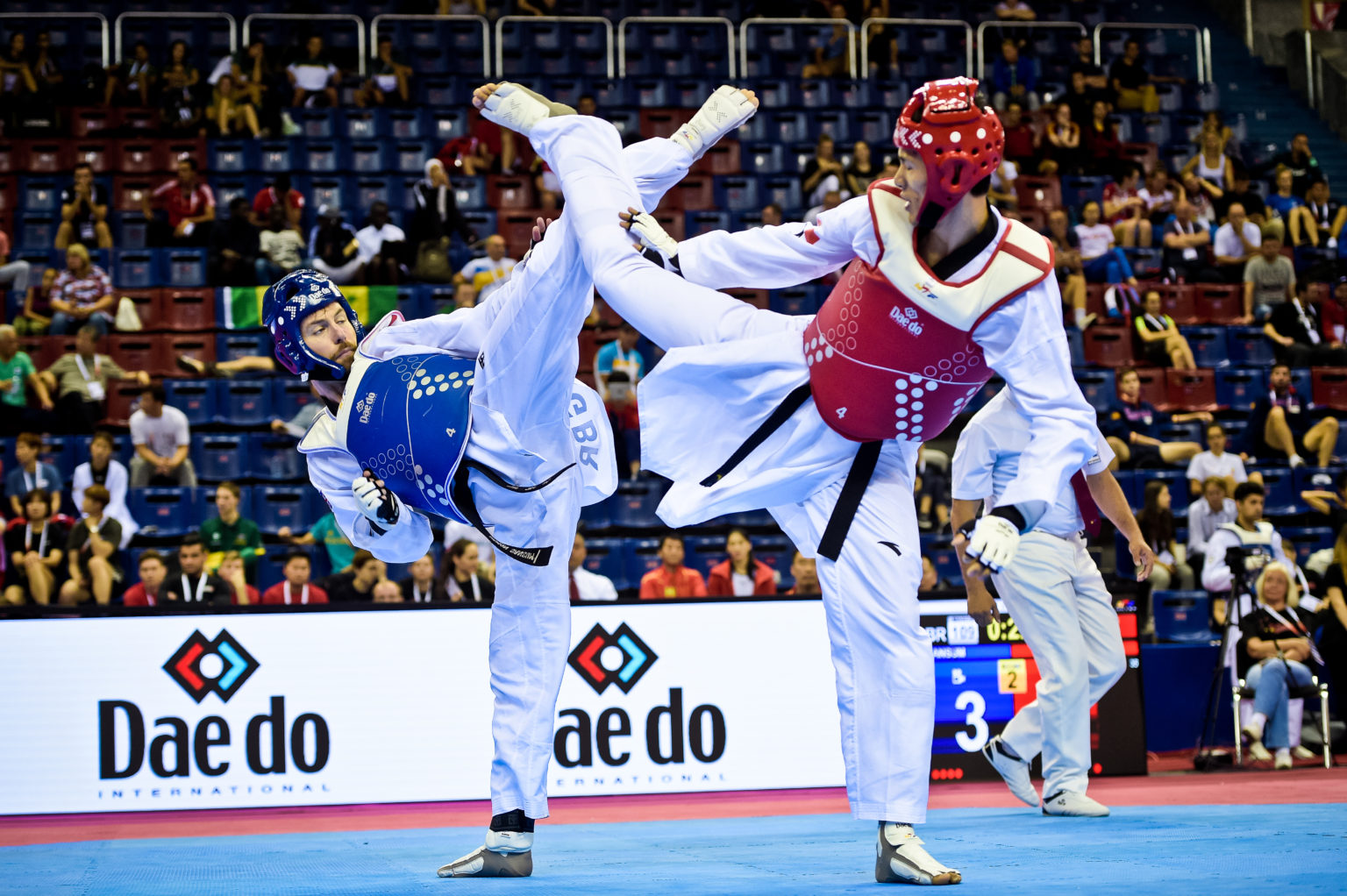 Here’s how to know which is the Best Martial Art for you